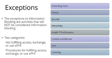 How does EHI a.k.a. ePHI align with HIPAA and Information Blocking ...